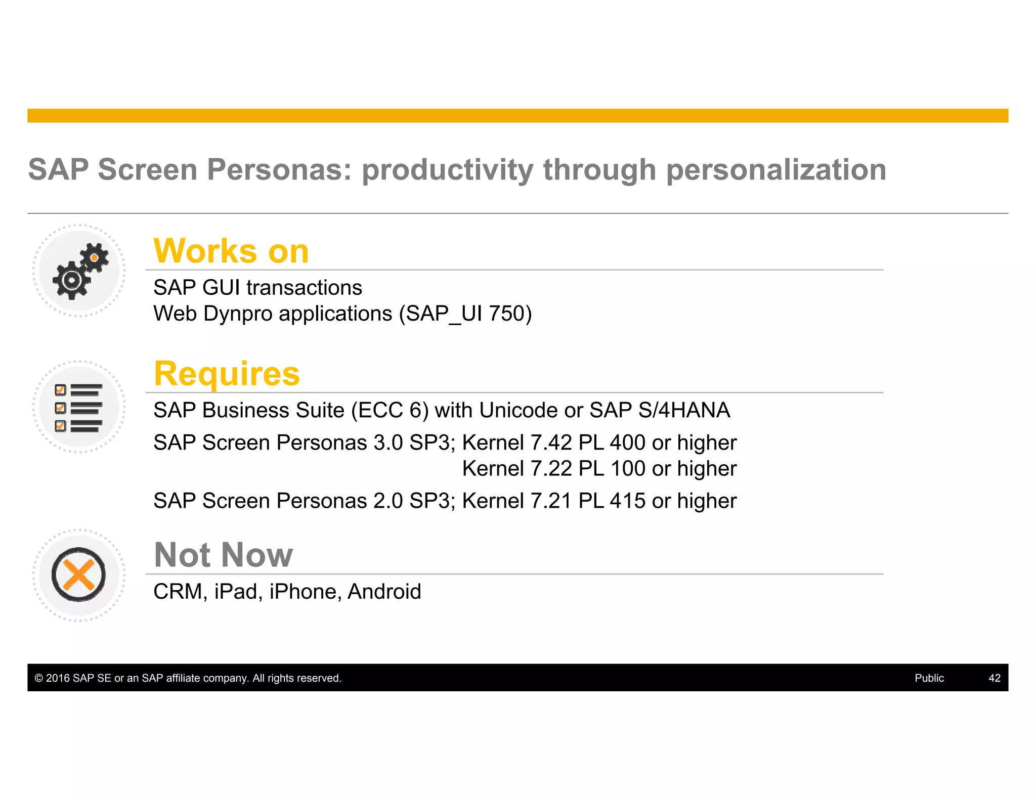 SAP Screen Personas June 2016 | PPT