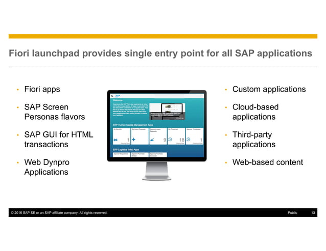 SAP Screen Personas June 2016 | PPT