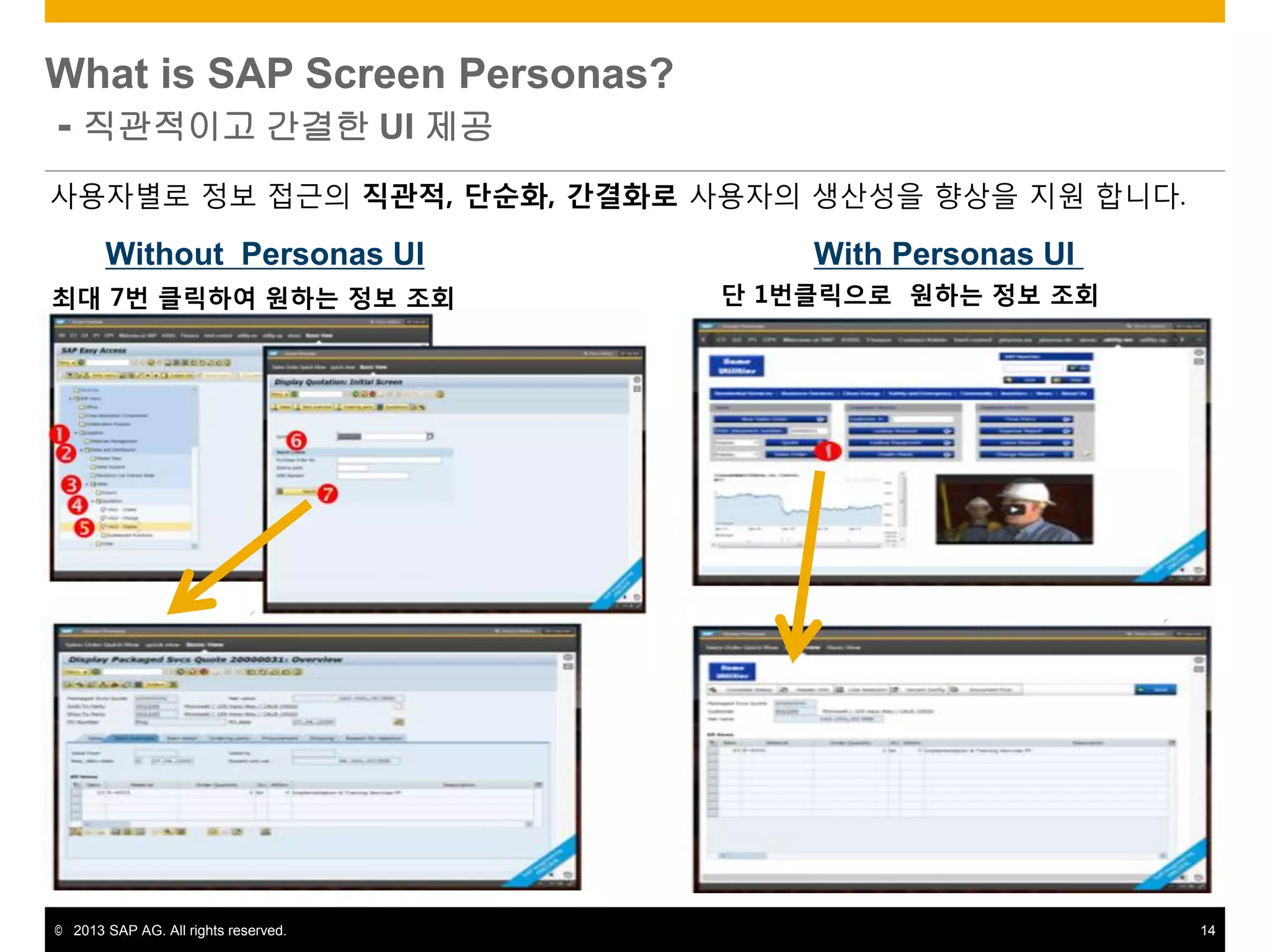 SAP Screen Personas Overview (Korean) | PDF