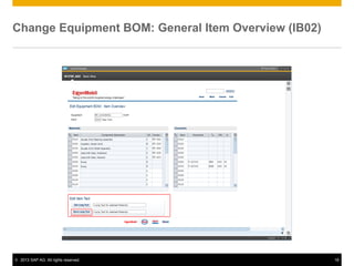 SAP Screen Personas Overview (Korean) | PPT