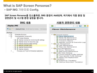SAP Screen Personas Overview (Korean) | PDF