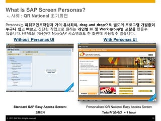 SAP Screen Personas Overview (Korean) | PPT