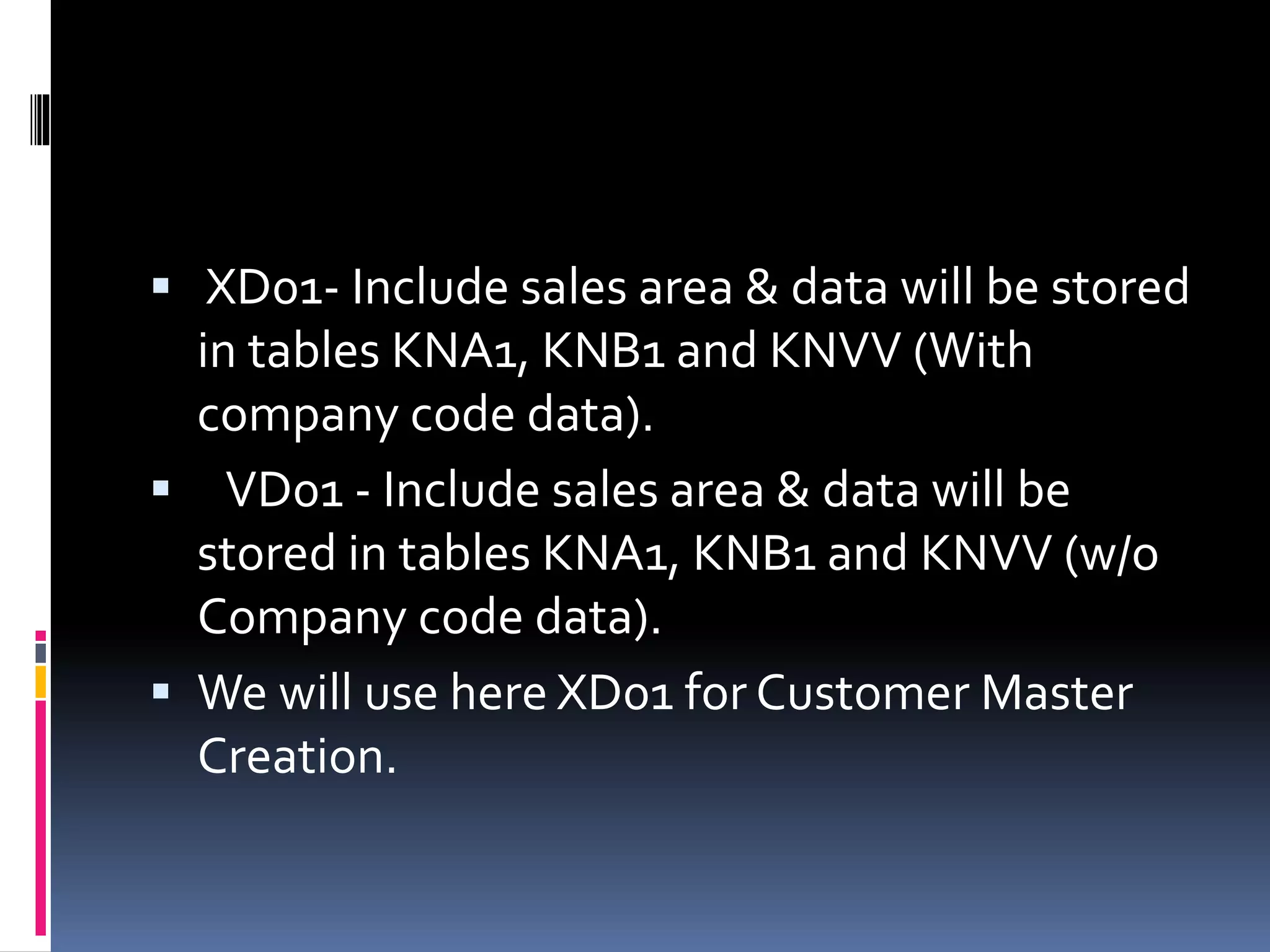 SAP SD Training in Chennai | PPTX