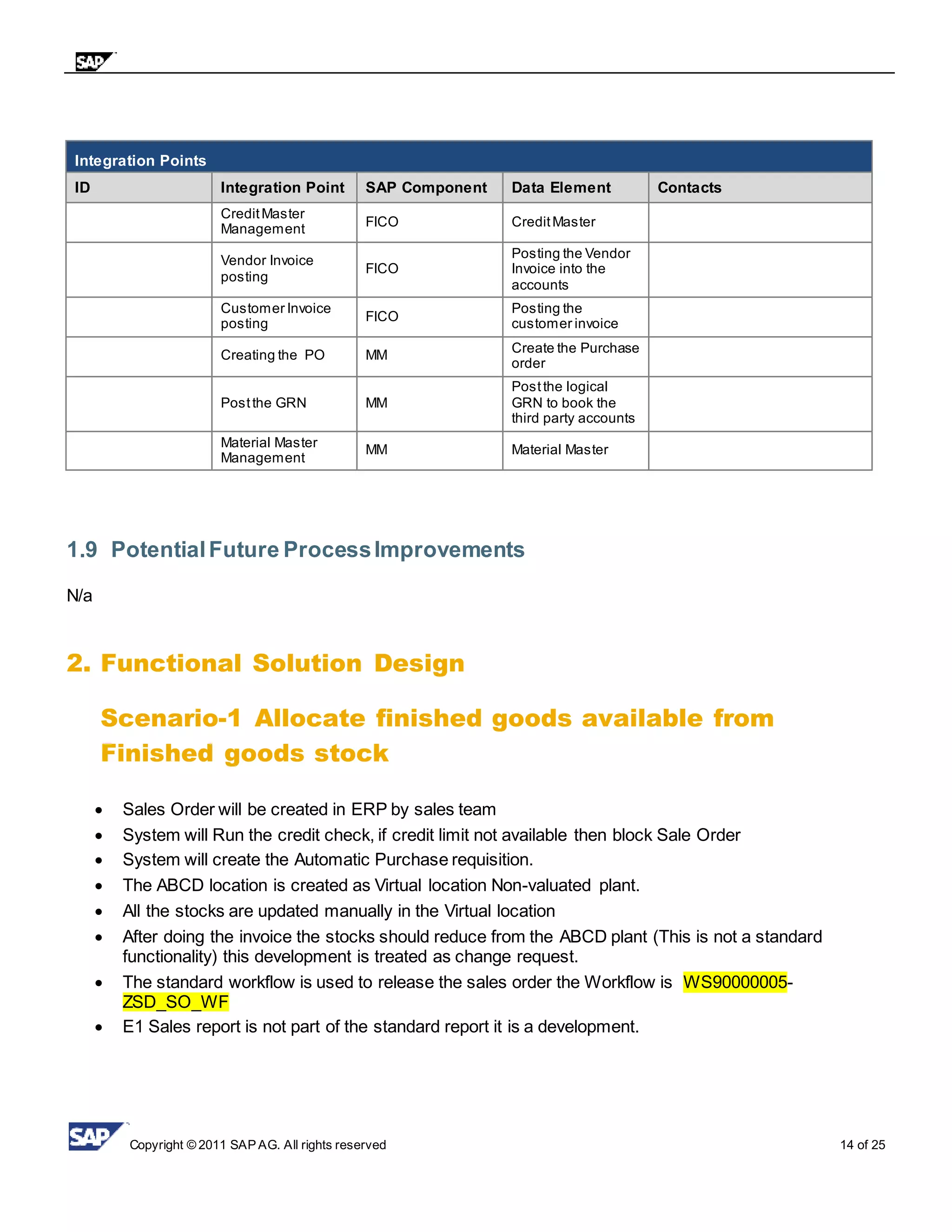 Sap sd bbp template | DOCX