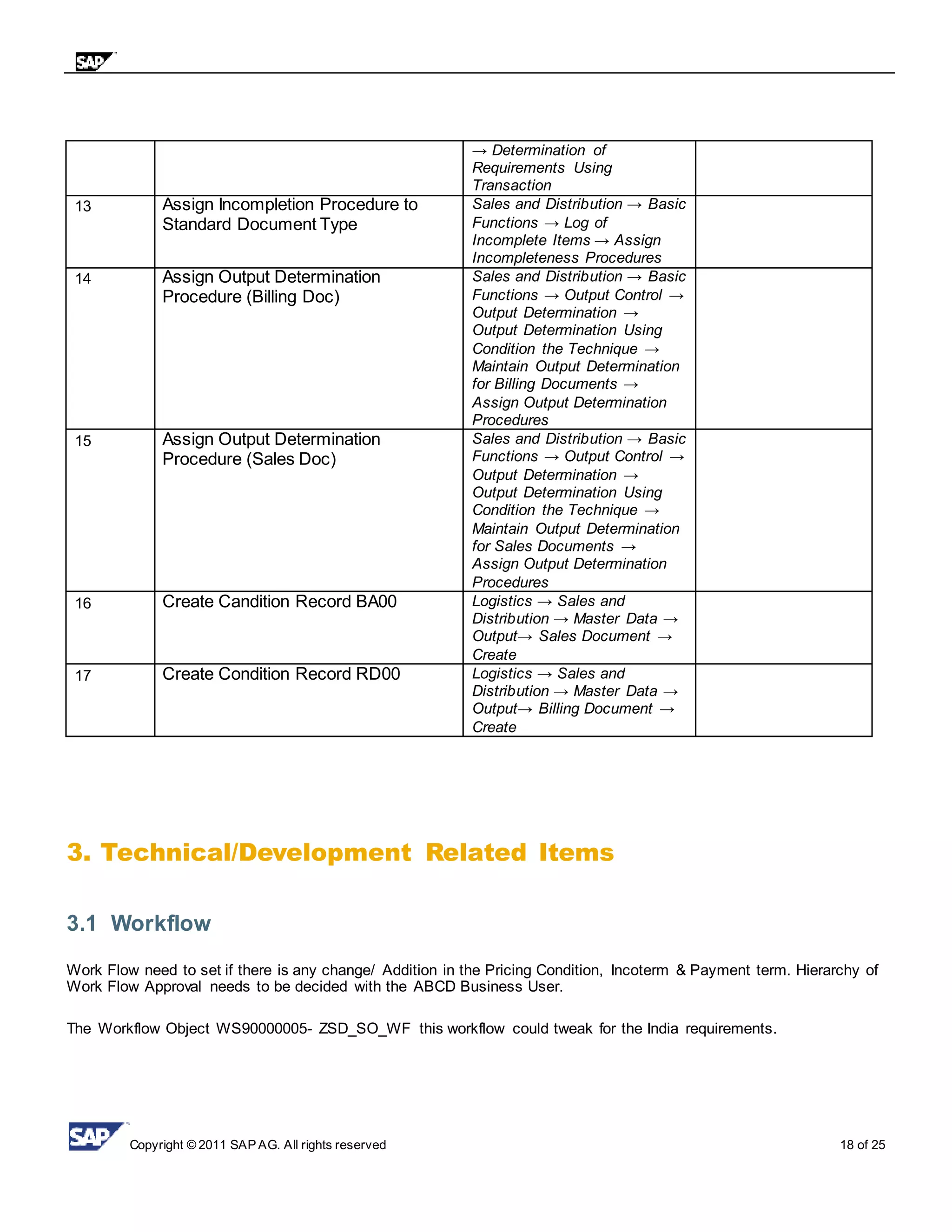 Sap sd bbp template | DOCX