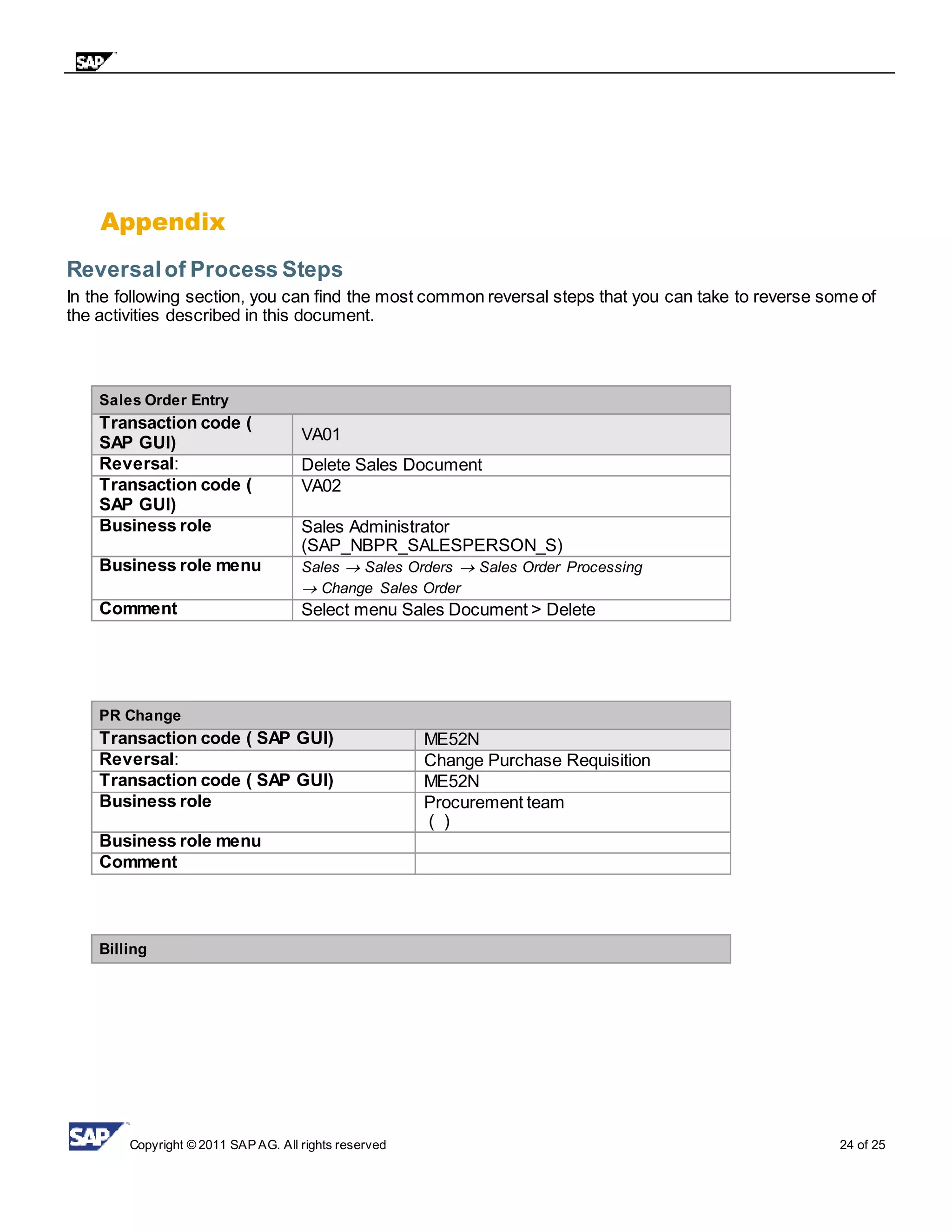 Sap sd bbp template | DOCX