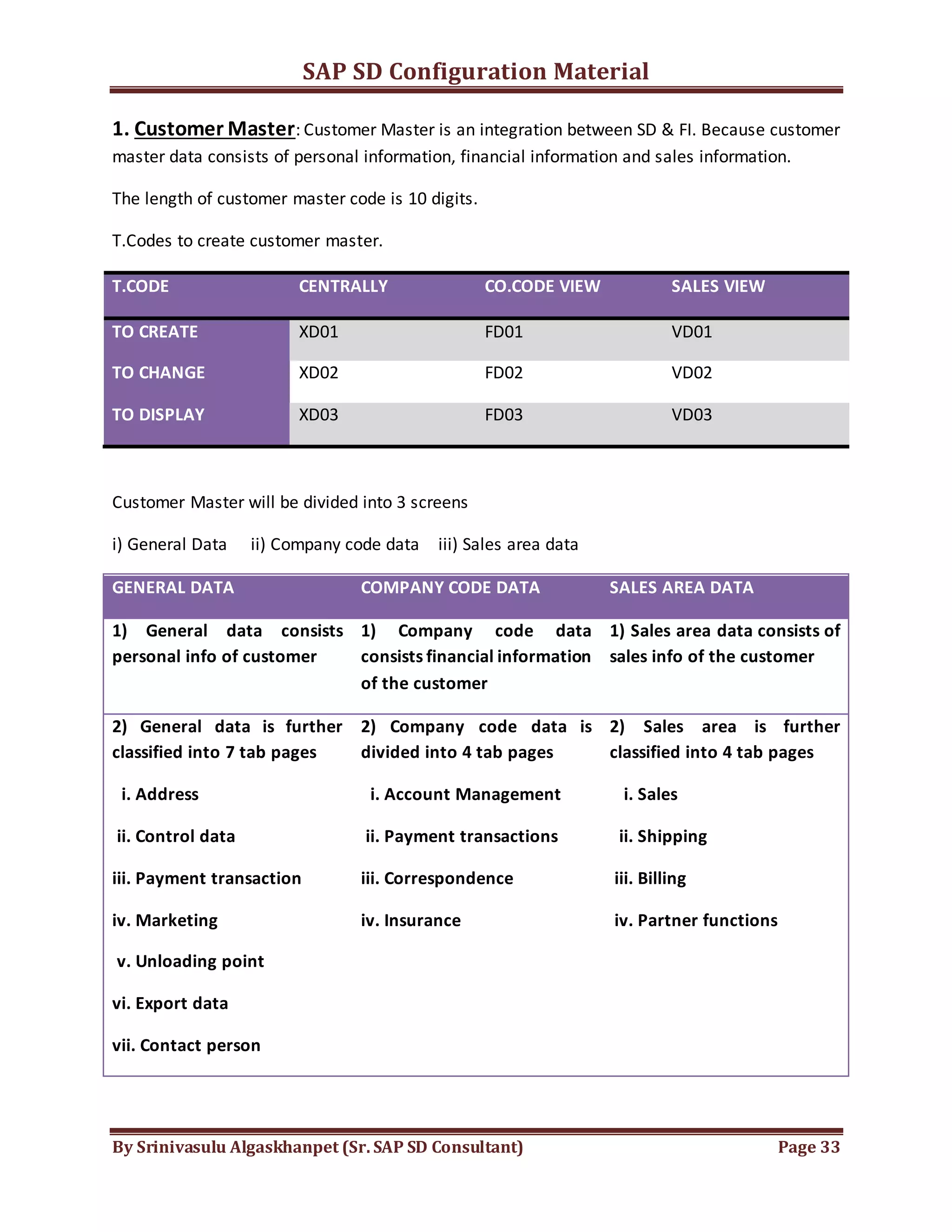 SAP SD Configuration Document | DOCX