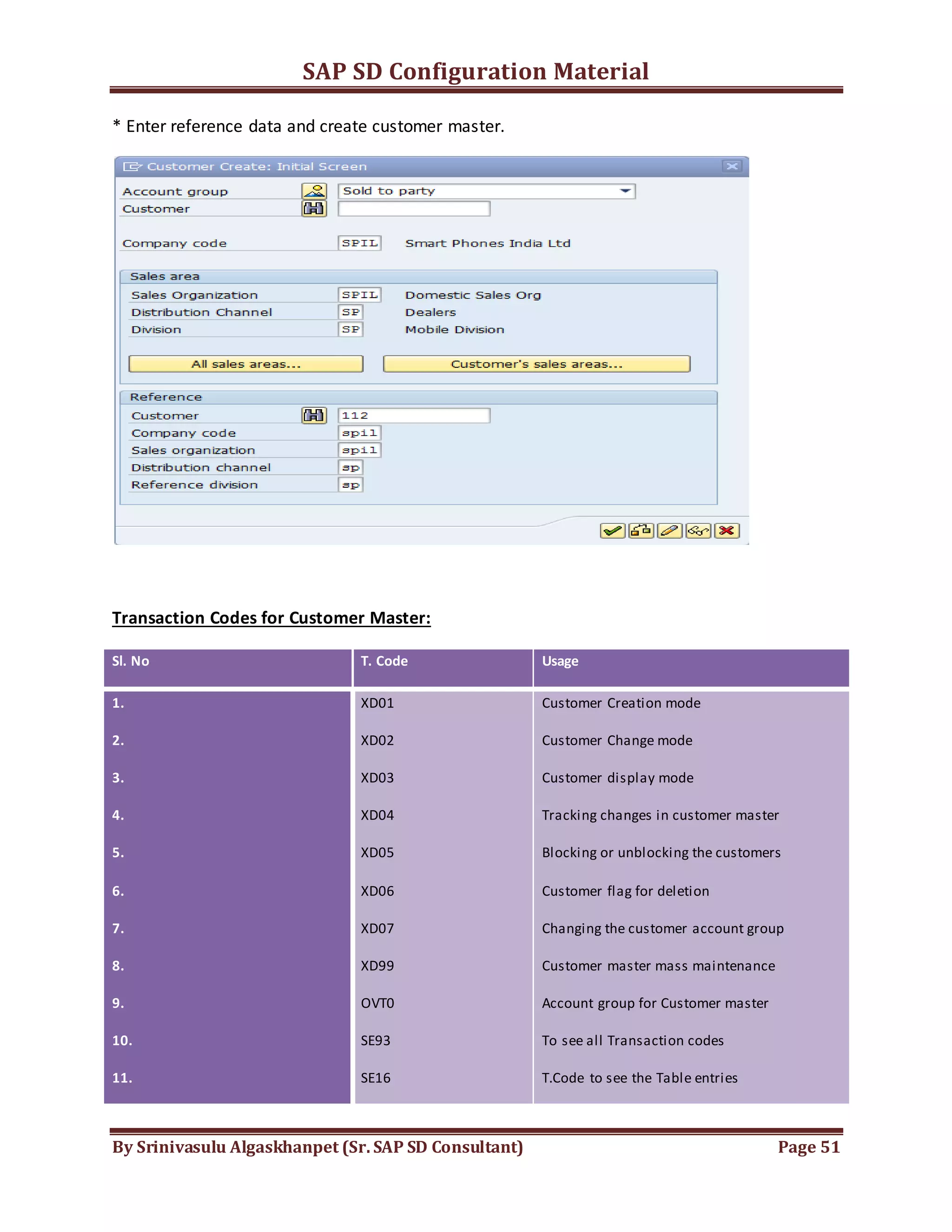 SAP SD Configuration Document | DOCX