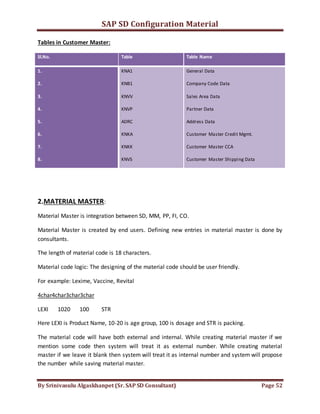 SAP SD Configuration Document | DOCX