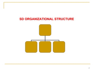 SAP SD General Terms | PDF