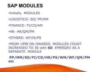 SAP SD Introduction.pdf