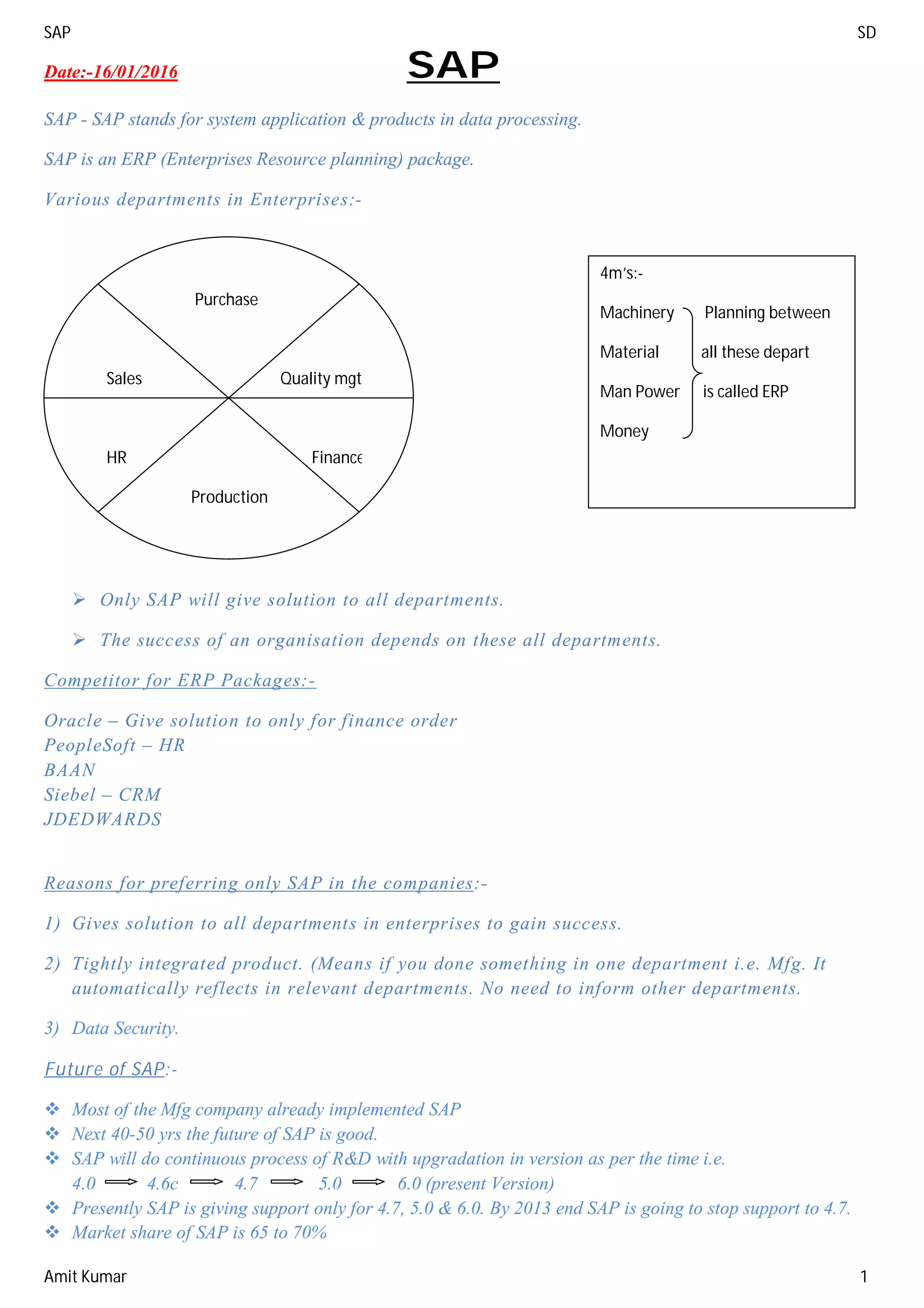 SAP SD Complete Guide | PDF | Developmental Sites | Real Estate