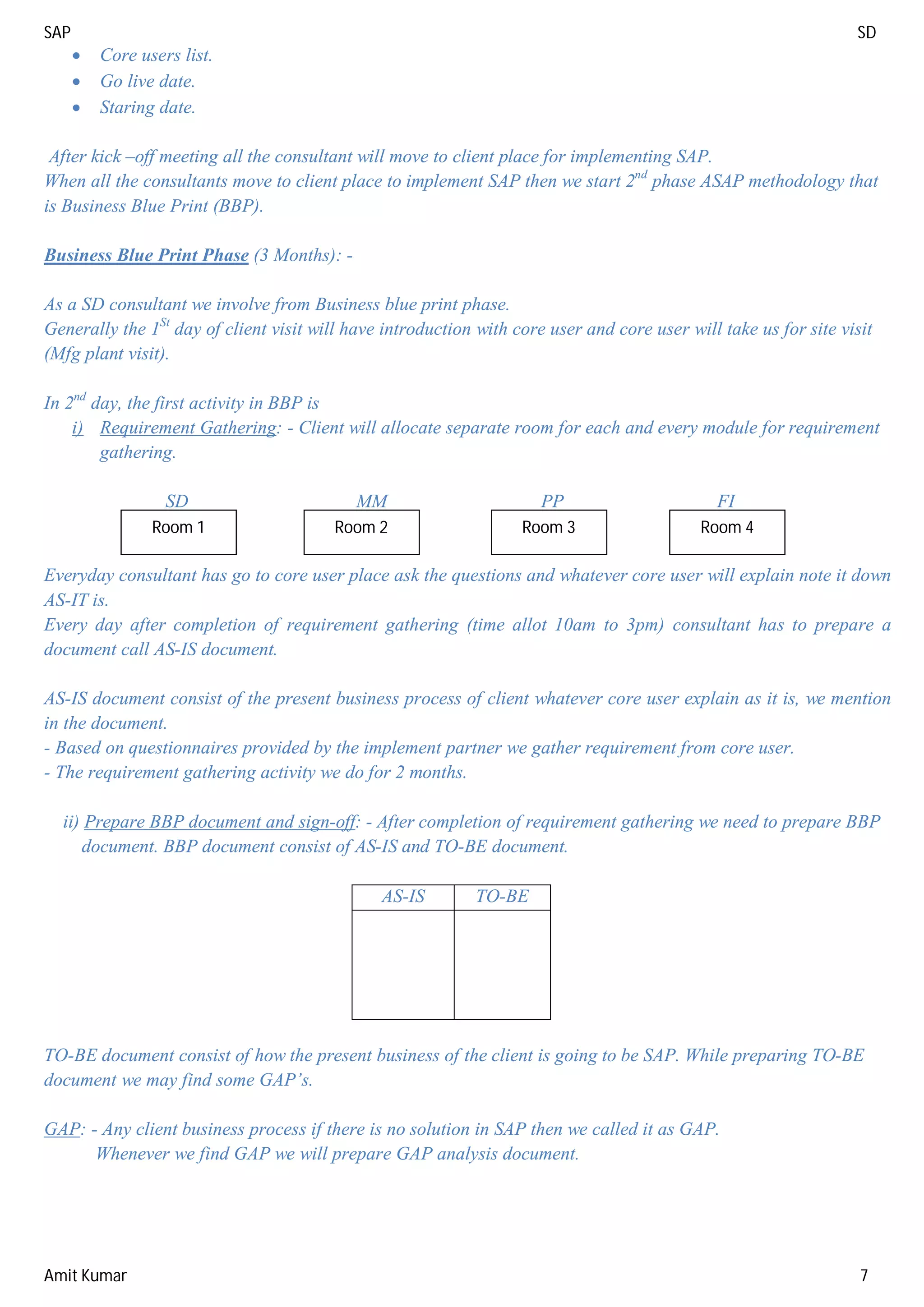 SAP SD Complete Guide | PDF | Developmental Sites | Real Estate