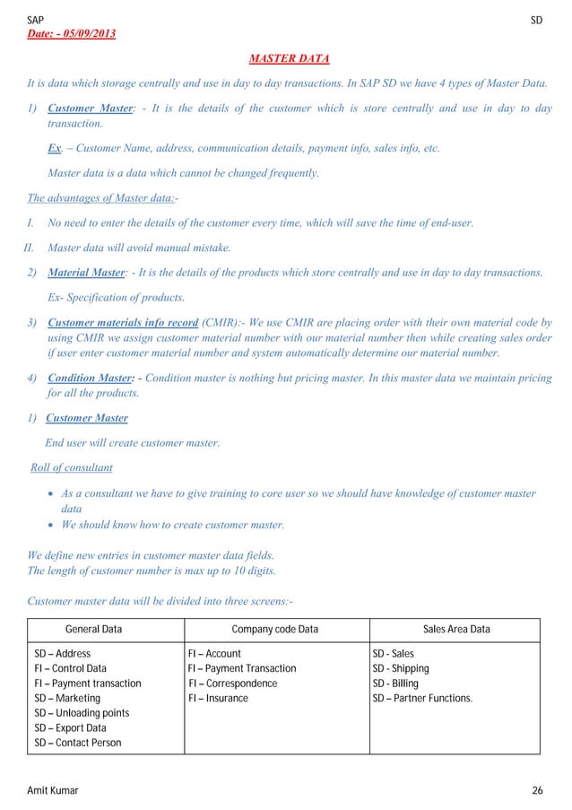 SAP SD Complete Guide | PDF | Developmental Sites | Real Estate