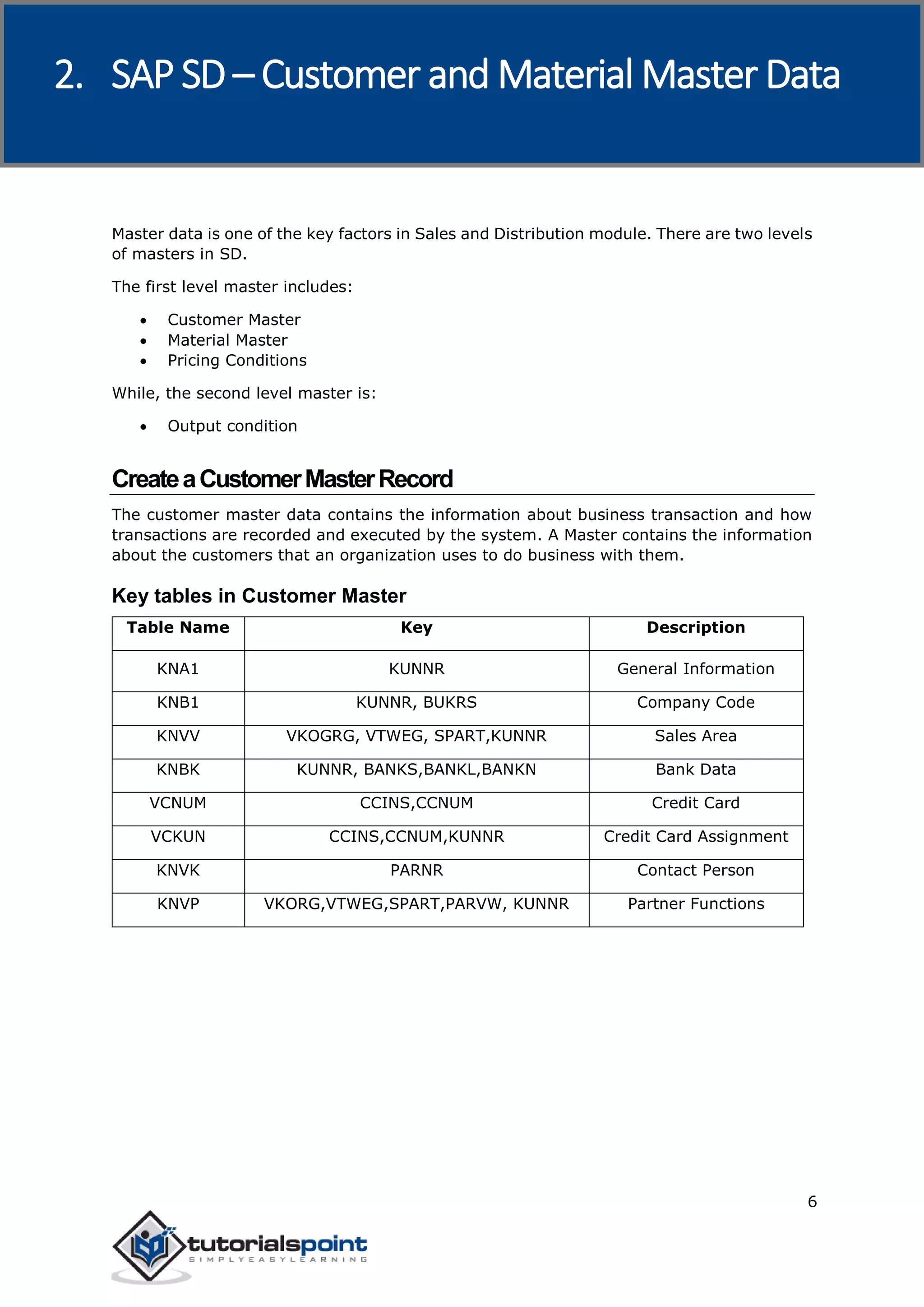 Sap sd tutorial | PDF | Sales | Business
