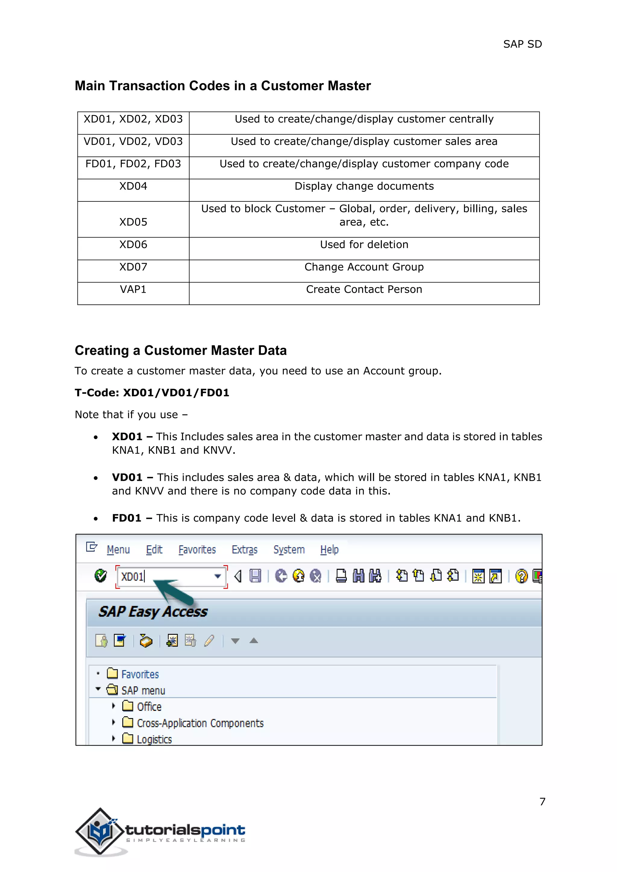 Sap sd tutorial | PDF | Sales | Business