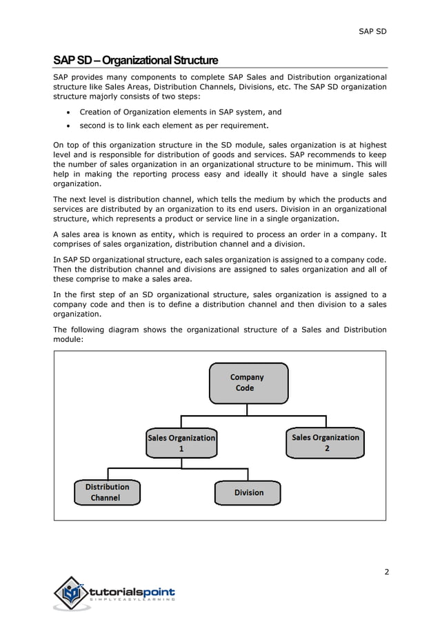 Sap sd tutorial | PDF