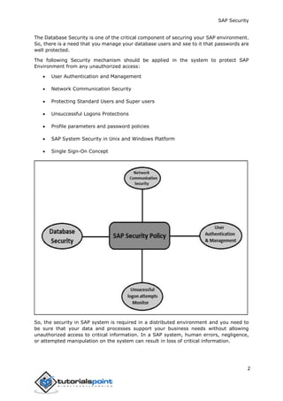 Sap security - How to.pdf