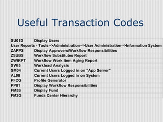 Sap security for audit seminar1 | PPT