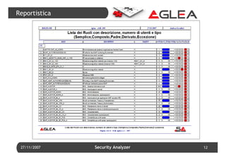 Sap Security Sicurezza Audit Sap Sod Tools | PDF | Computer Software and Applications | Computing