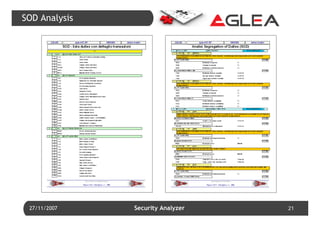 Sap Security Sicurezza Audit Sap Sod Tools | PDF | Computer Software and Applications | Computing