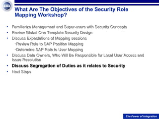 Sap Security Workshop | PPT