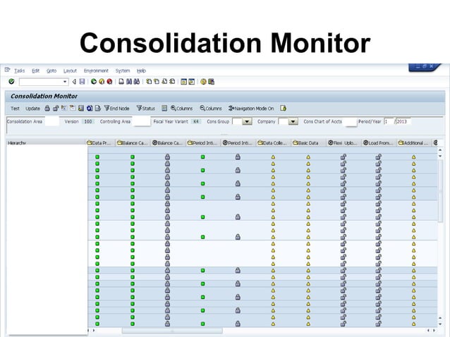SAP SEM BCS - Oil & Gas | PPT | Business Accounting & Finance | Business