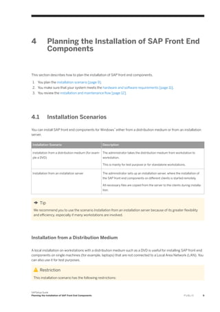 Sap setup guide | PDF