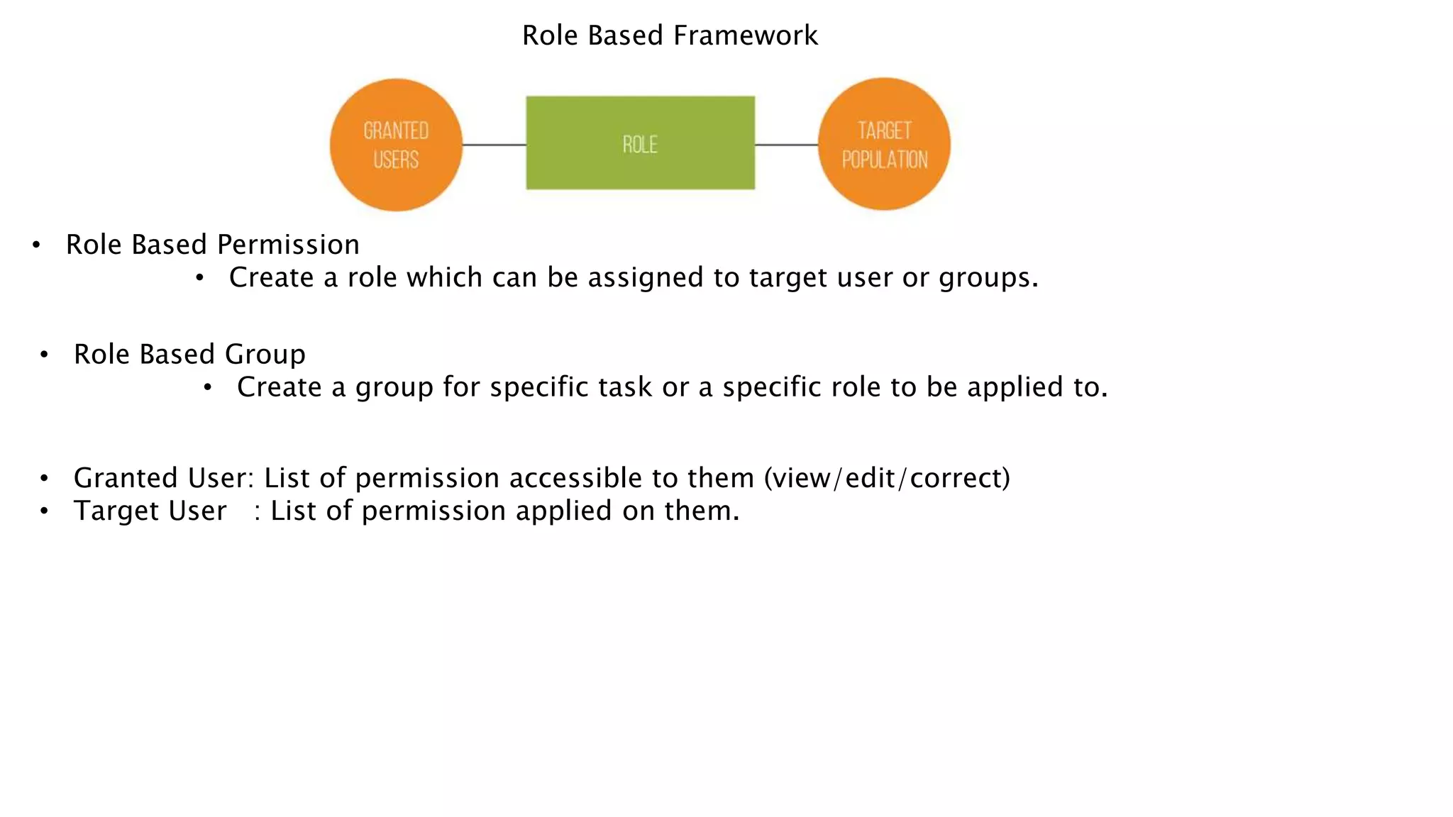 SAP SF - EC Demo.pptx