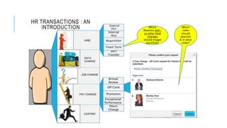 SAP SF - EC Demo.pptx