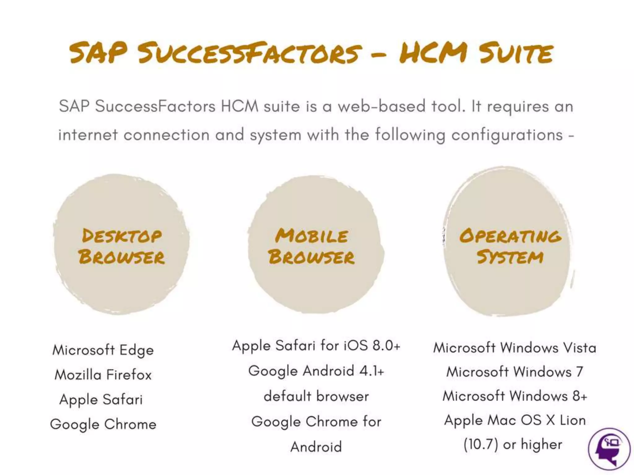 Sap Sf Overview – Features And Its Architecture | PPT