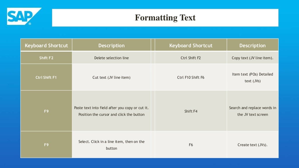 Sap short cut keys that every beginner must know