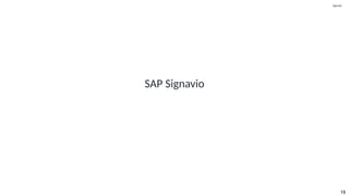 Introduction to SAP Signavio Process Transformation Suite | PPSX