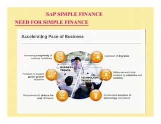 Sap simple finance | PDF