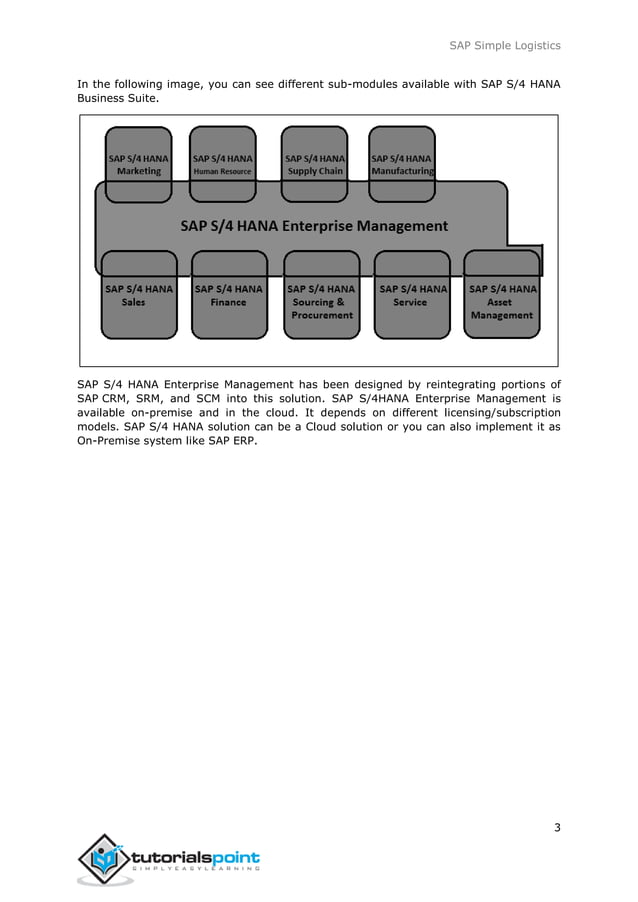 Sap simple logistics_tutorial | PDF