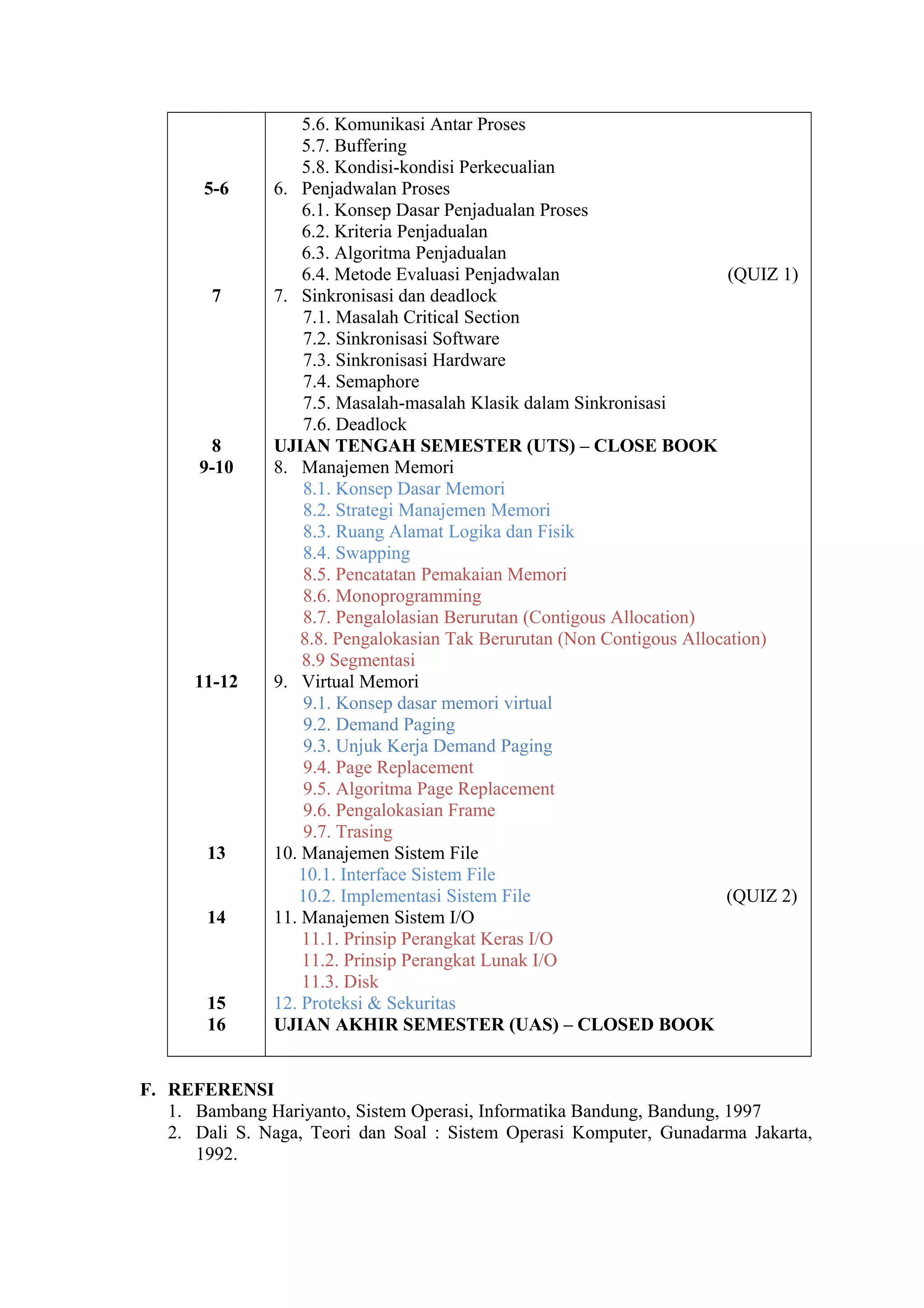 Sap sistem operasi | DOC