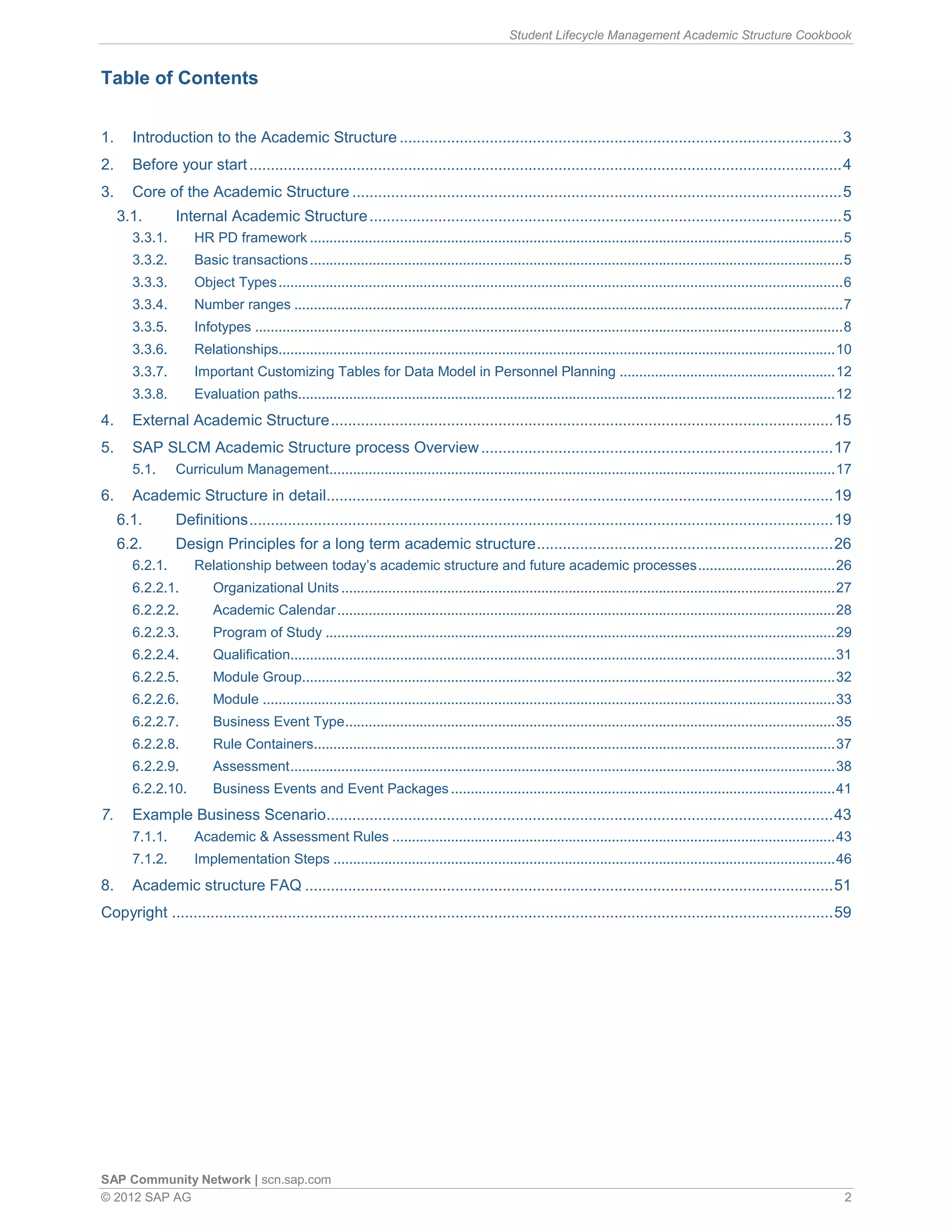 Sap slcm - product architecture | PDF