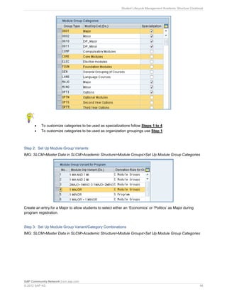 Sap slcm - product architecture | PDF