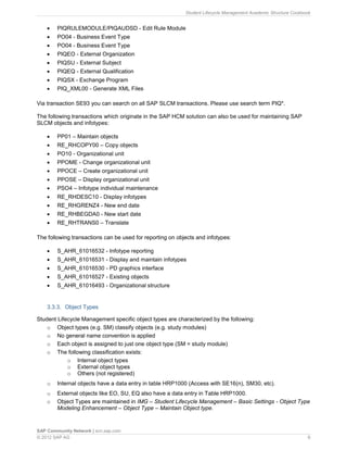 Sap slcm - product architecture | PDF