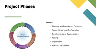 SAP Student Life Cycle Managment Project Implementation.pptx