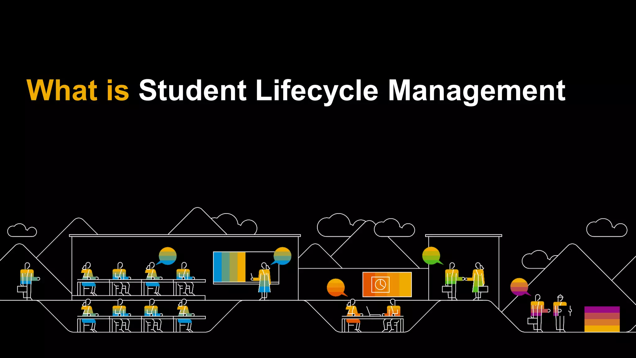SAP Student Lifecycle Management - Overview November 2017 | PDF
