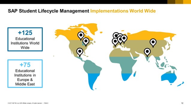 SAP Student Lifecycle Management - Overview November 2017 | PDF