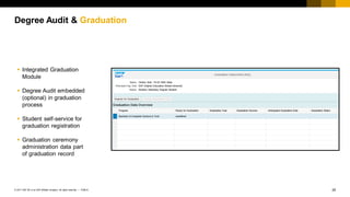 SAP Student Lifecycle Management - Overview November 2017 | PDF
