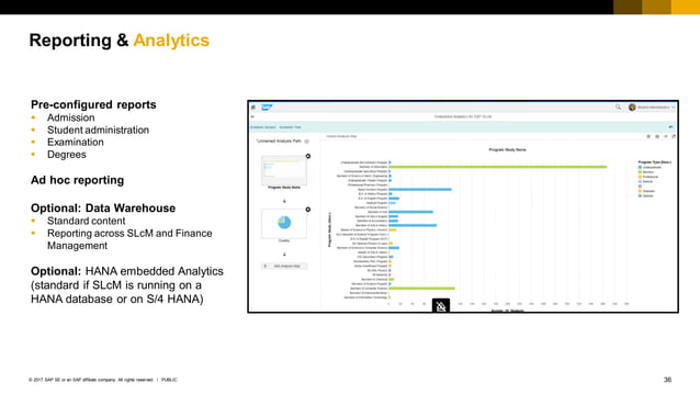 SAP Student Lifecycle Management - Overview November 2017 | PDF