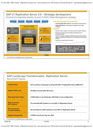 Sap slt100 sps08 latest sample | PDF