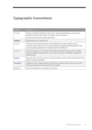 SAP_SLT_Guide_21122015.pdf | Computer Software and Applications | Computing