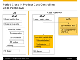 SAP Smart Financials 1.0 | PPT