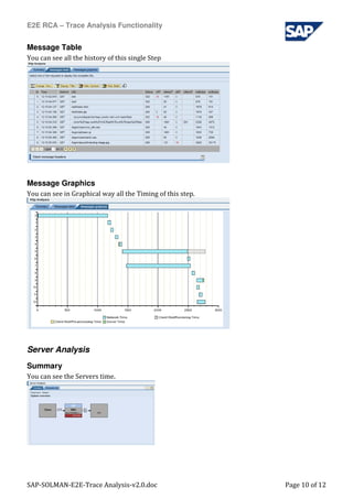 Sap Solman E2E Trace Analysis | PDF