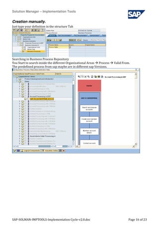 Sap Solman Imptools Implementation Cycle | PDF