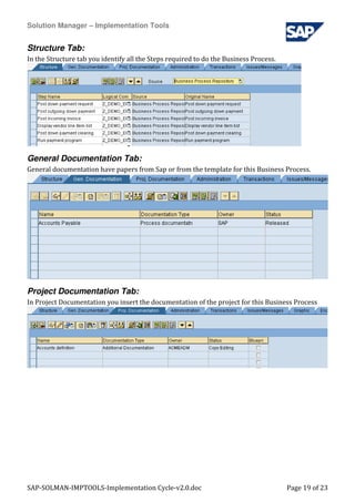 Sap Solman Imptools Implementation Cycle | PDF
